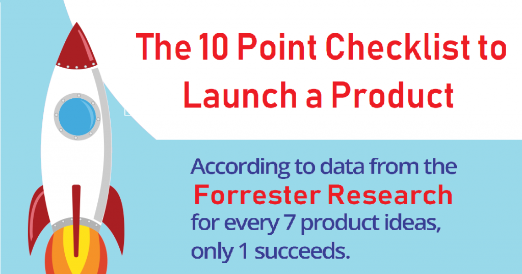 The 10 point checklist to launch a product | Chapter247