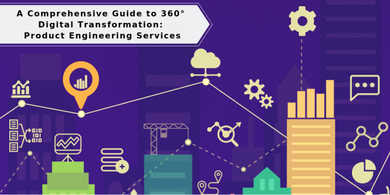 Product Engineering Services guide to 360° Digital Transformation | Chapter247