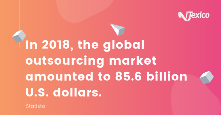 All that you need to know about custom software development outsourcing ...