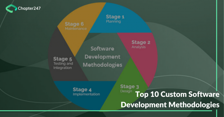 Top 10 Custom Software Development Methodologies | Chapter247