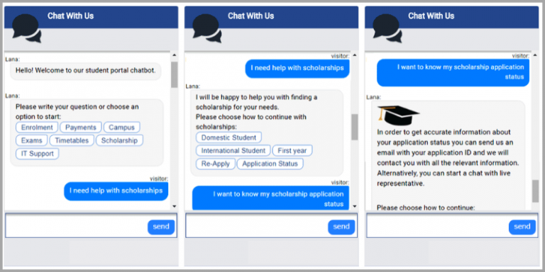 Chatbots and Artificial Intelligence- Future of Digital Learning ...