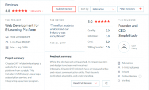 Chapter247 Infotech Accomplishes Another 5-Star Rating on Clutch ...