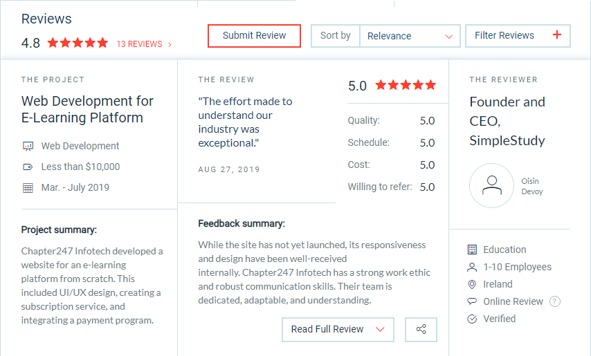 Chapter247 Infotech Accomplishes Another 5-Star Rating on Clutch ...