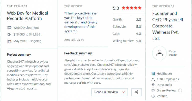 Chapter247 Infotech Accomplishes Another 5-Star Rating on Clutch ...