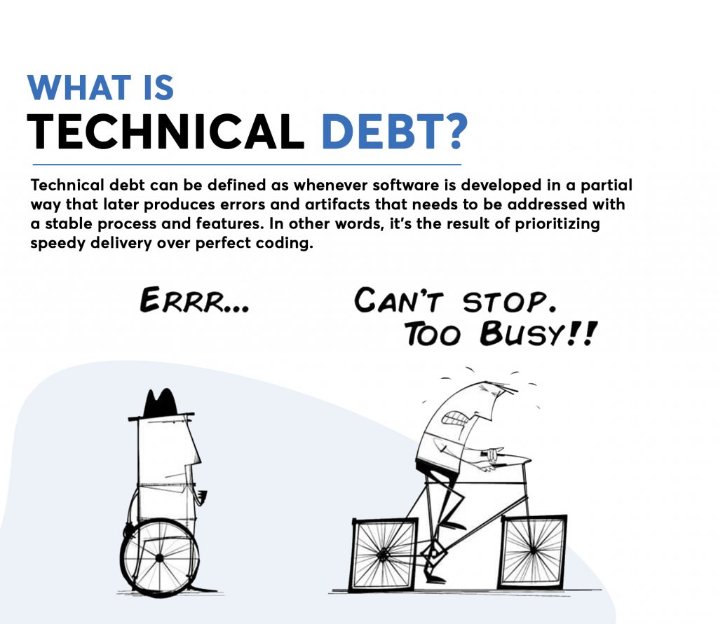 With Great Technology, Comes Technical Debt | Chapter247