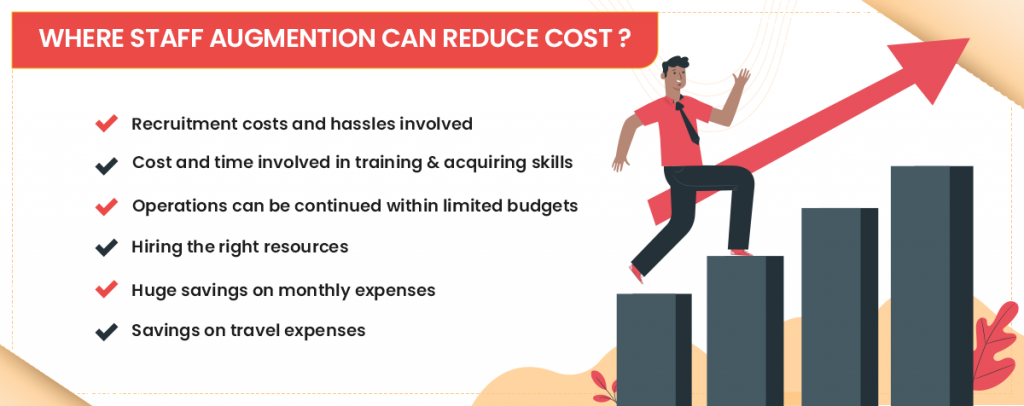 How Staff Augmentation Can Help IT Companies Save Huge Cost
