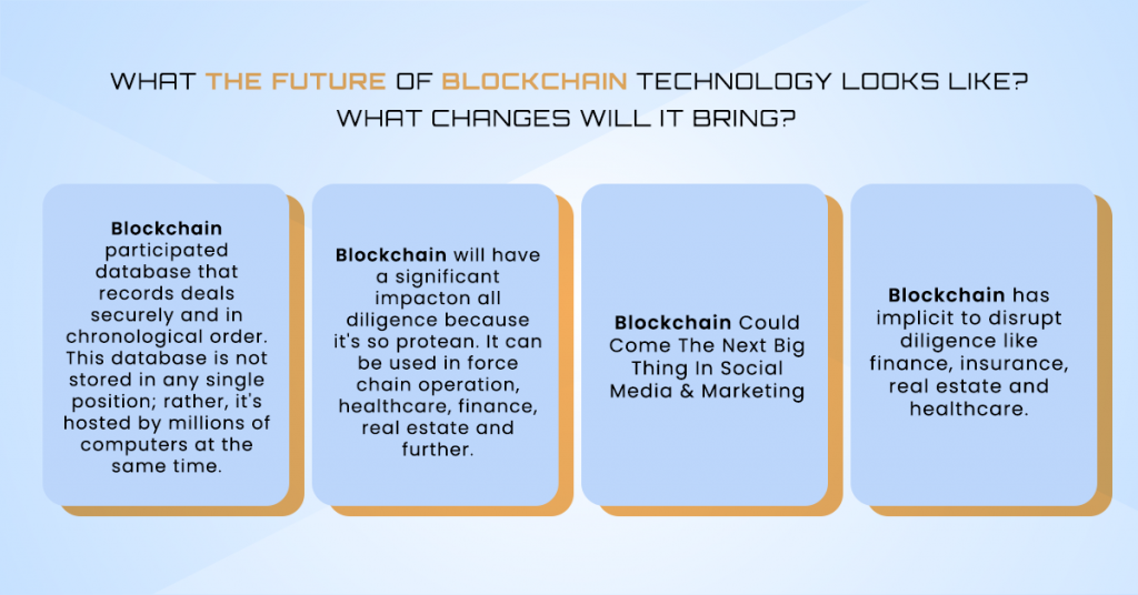 How Promising the Future of Blockchain Looks Like? Blockchain Development.