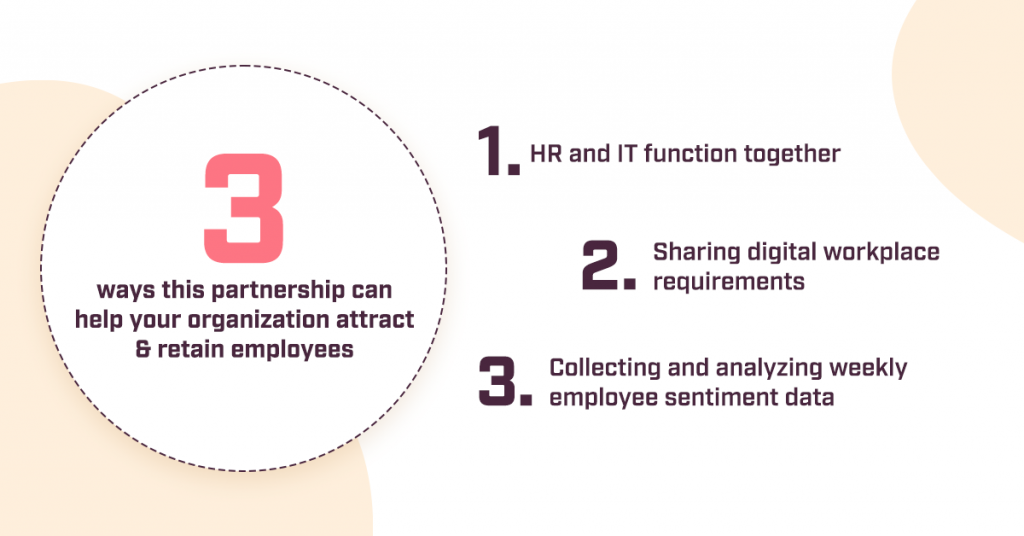 How IT and HR Can Improve Employee Experience? | Chapter247