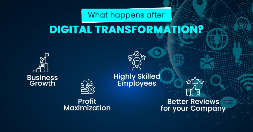 Things to Know While Your Company is Undergoing Digital Transformation ...