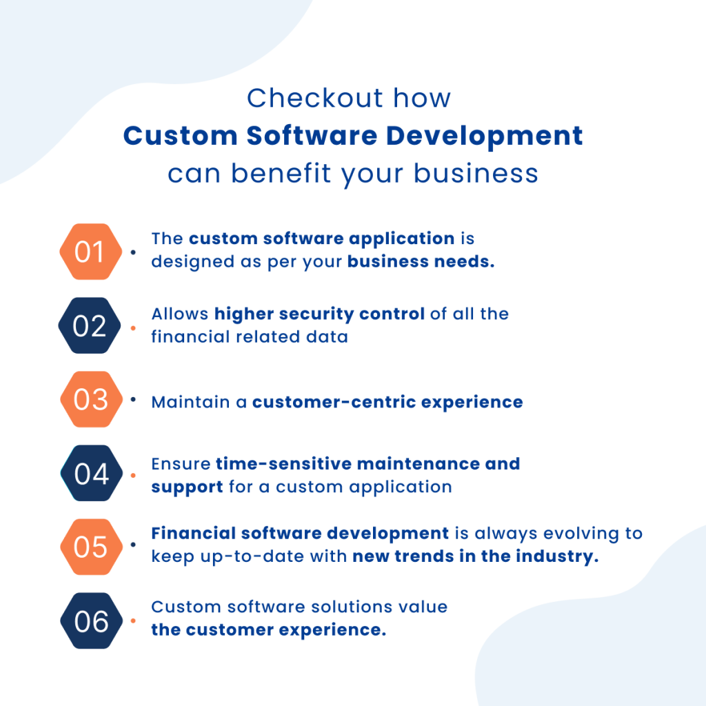 How Custom Software Development is Changing the Financial Industry?